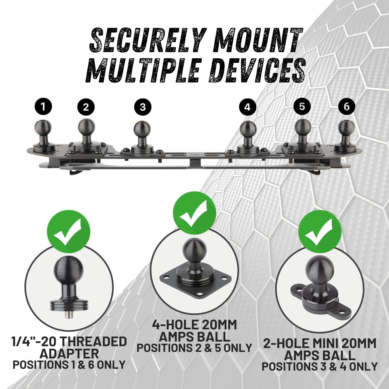 RubiGrid® 2021-2023 Jeep Wrangler 4xe Dash Mount Phone + Multi-Device ...