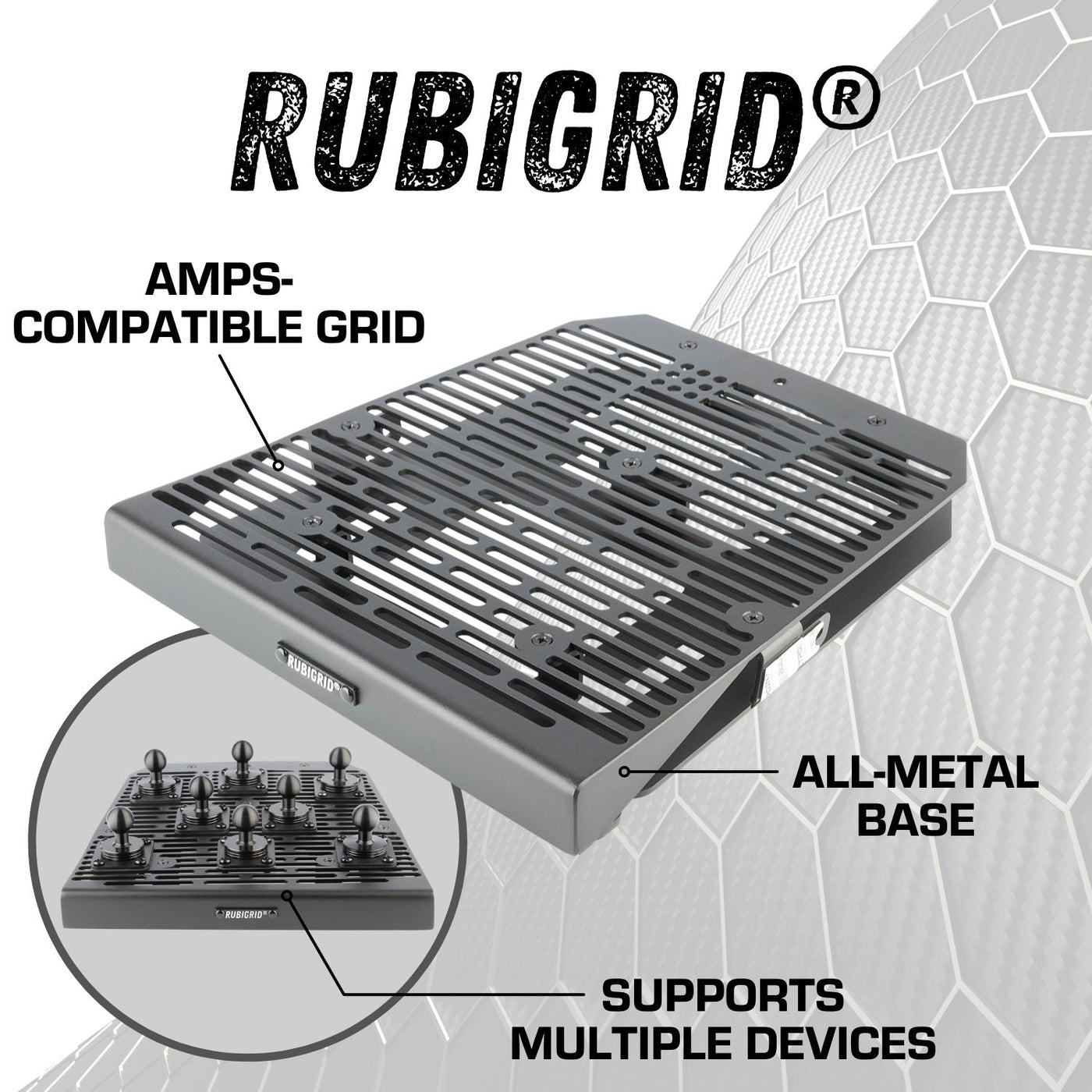 RubiGrid® 2020+ Ford Police Interceptor Utility Explorer Device Dash M ...