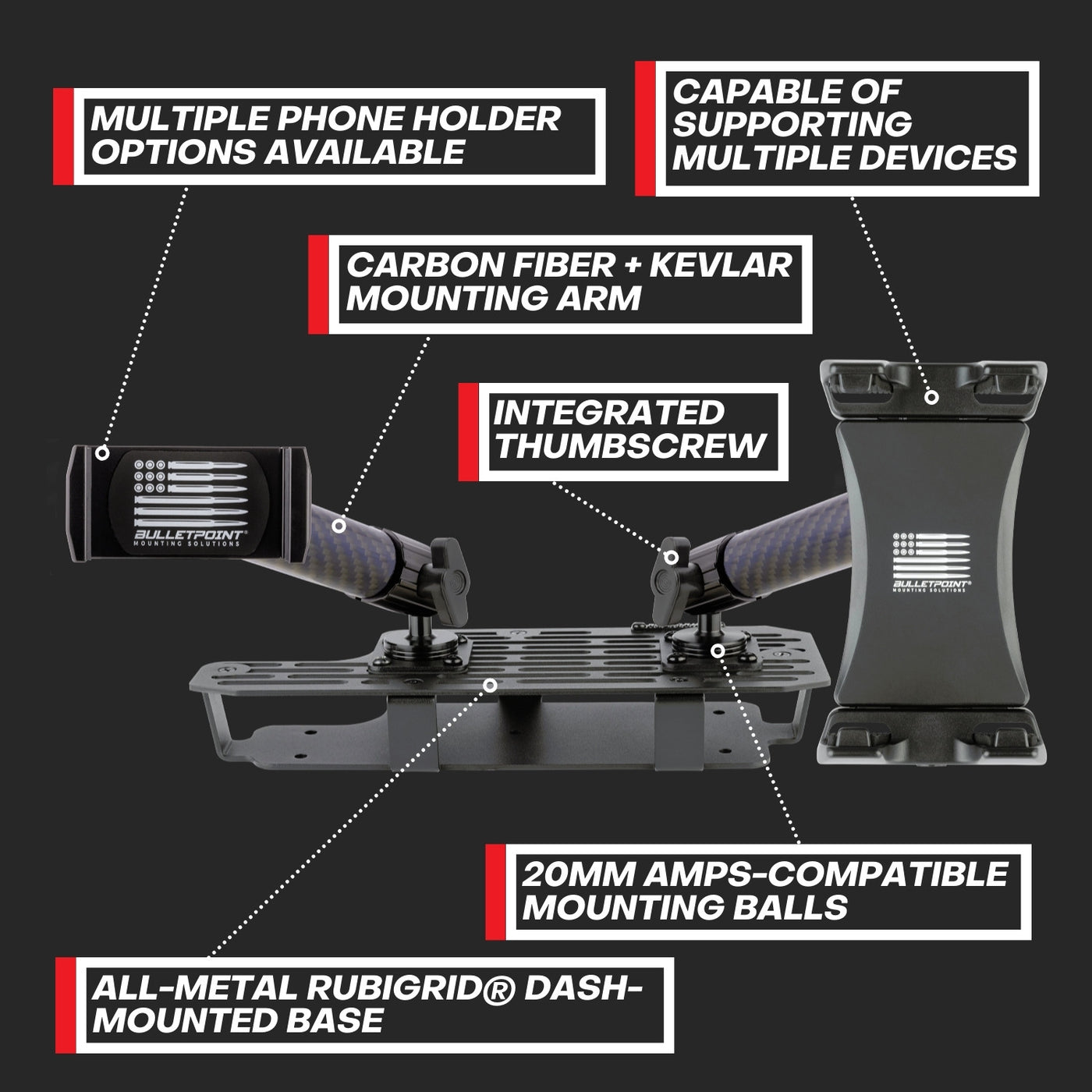 RubiGrid® 2022+ Toyota Tundra & 2023+ Toyota Sequoia Dash Mount Phone ...