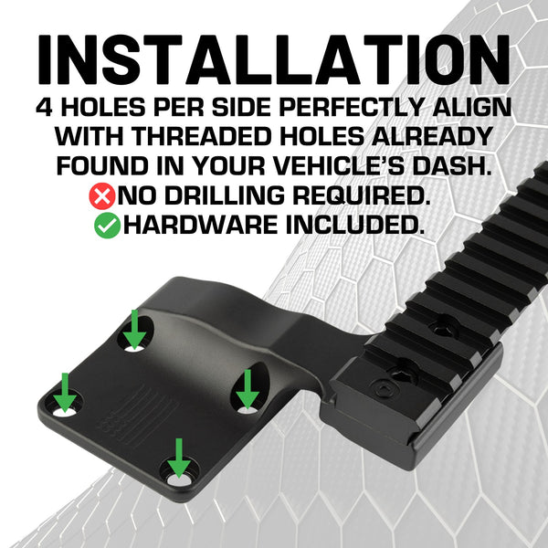 Picatinny-Style Rail Mounts - Bulletpoint Mounting Solutions