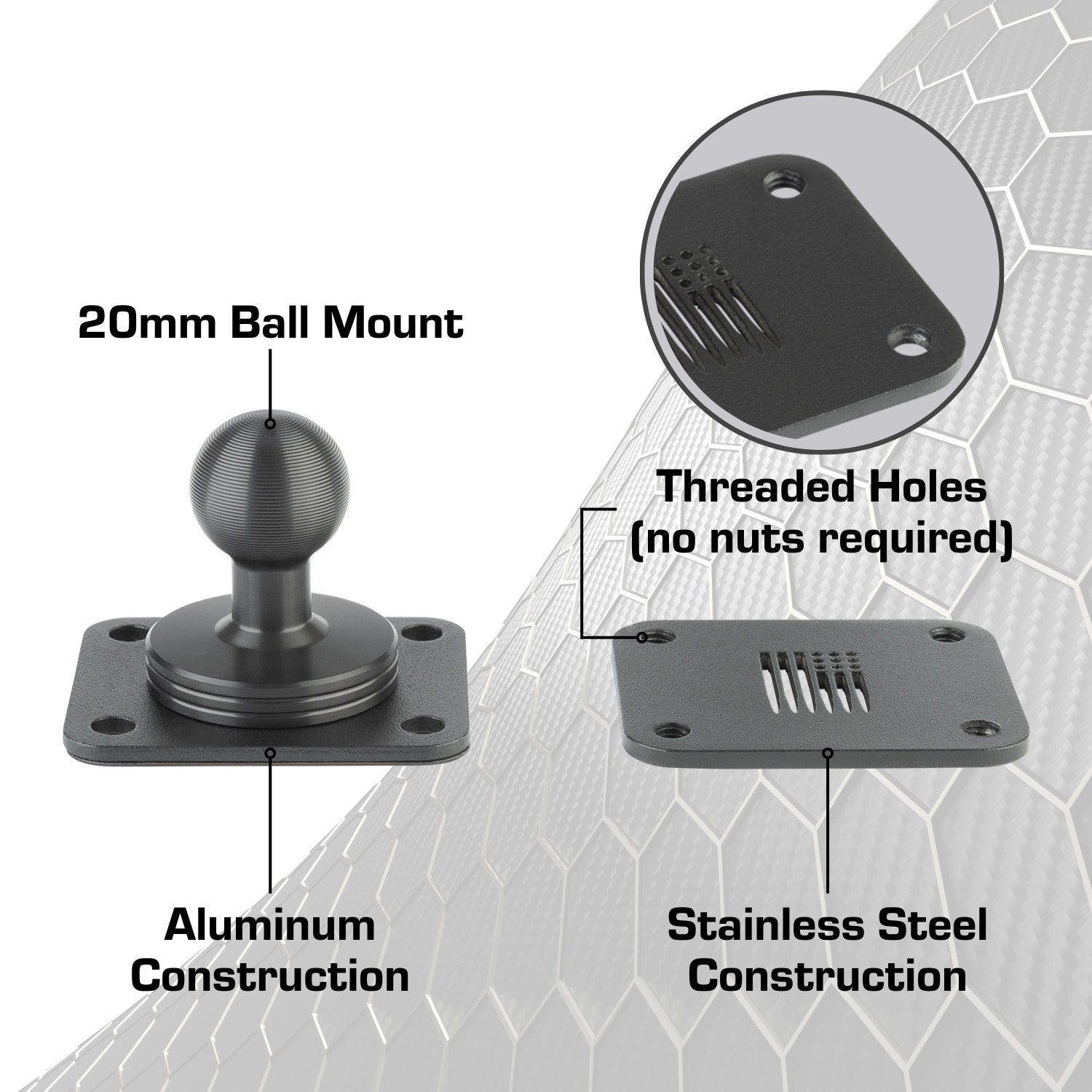 4-Hole AMPS Mounting Plate with 20mm Ball Mount + Metal Backing Plate ...