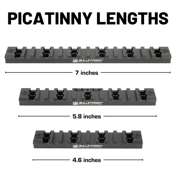 Picatinny-Style Rail Attachments & Accessories - Bulletpoint Mounting ...