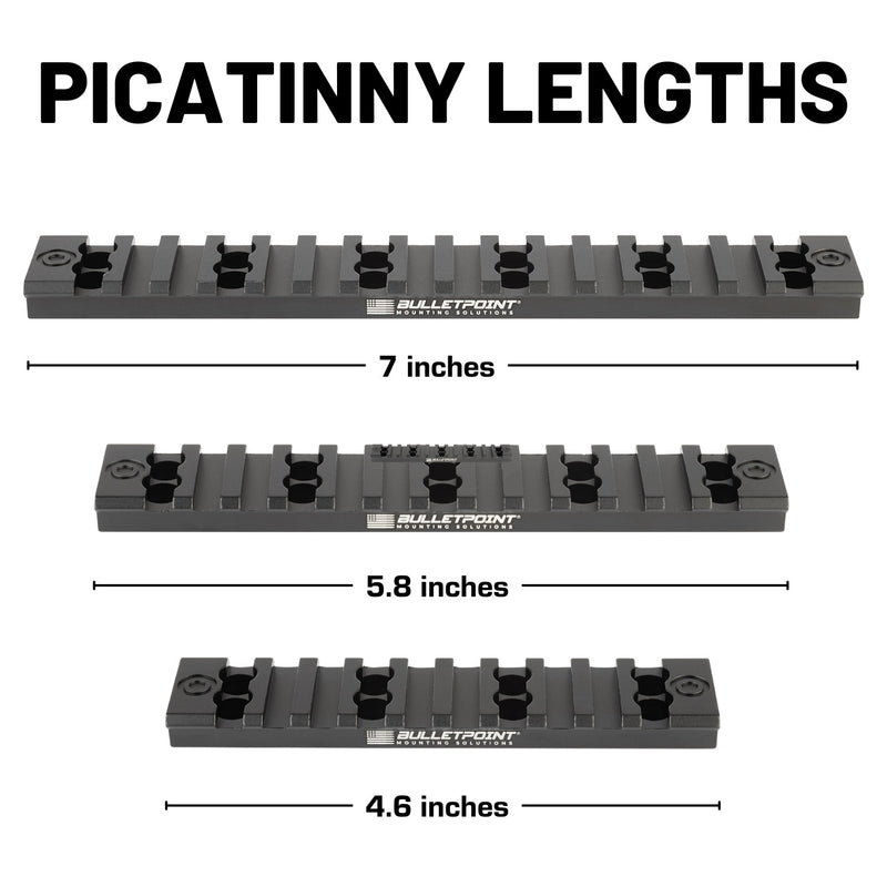 Picatinny-Style Rail Attachments & Accessories - Bulletpoint Mounting ...