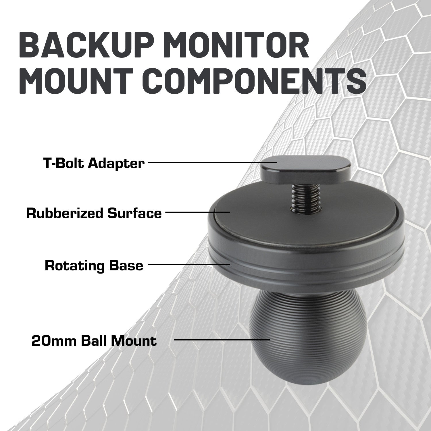 Backup Camera Monitor Mount & T-Bolt Adapter with 20mm Ball Mount ...