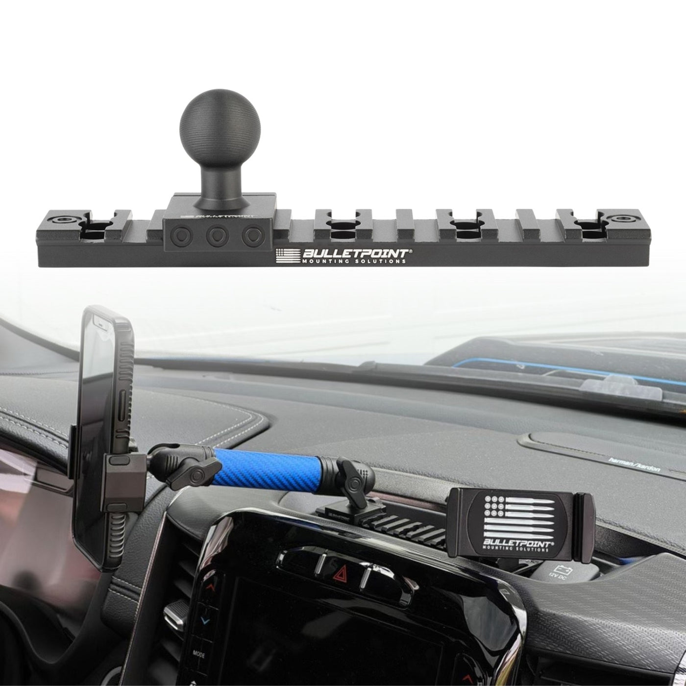 Picatinny-Style Rail Mounts - Bulletpoint Mounting Solutions