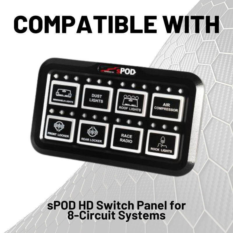 sPOD HD Switch Panel Mount with 20mm Connector Nubby Edition ...