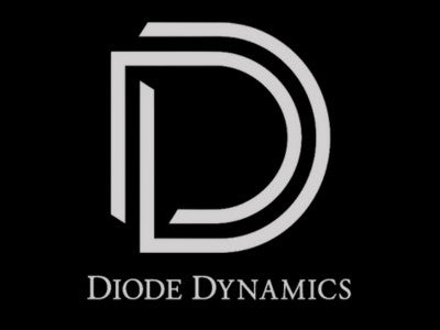 Switch Panel Mounts - Bulletpoint Mounting Solutions