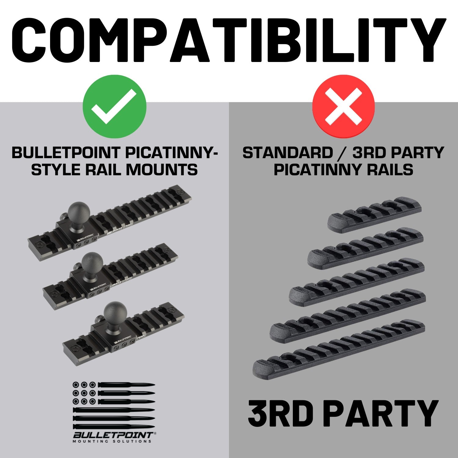 20mm Mounting Ball compatible with Picatinny-Style Rails - Bulletpoint ...