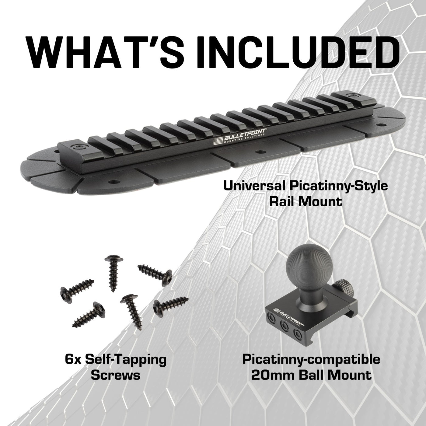 Universal Picatinny-Style Rail Mount with Flexible Attachment Base ...